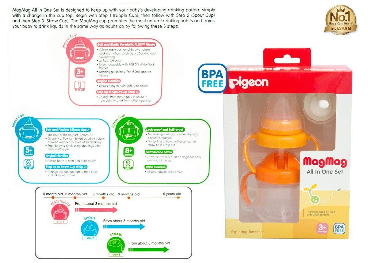 Pigeon Mag Mag All in One Set – Tineshop